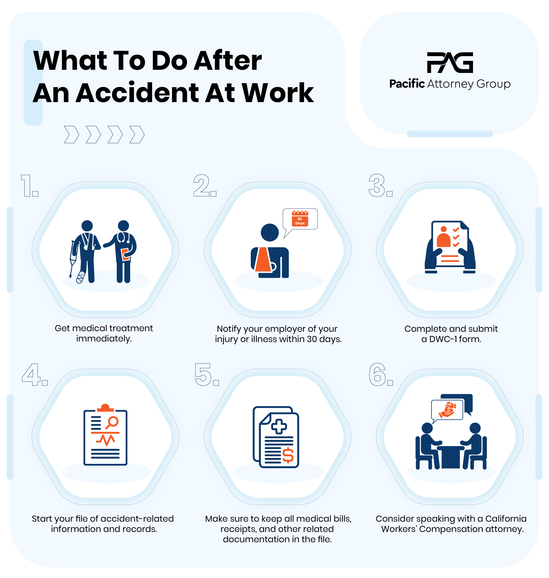 Los Angeles Workers’ Compensation Lawyers - Pacific Attorney Group